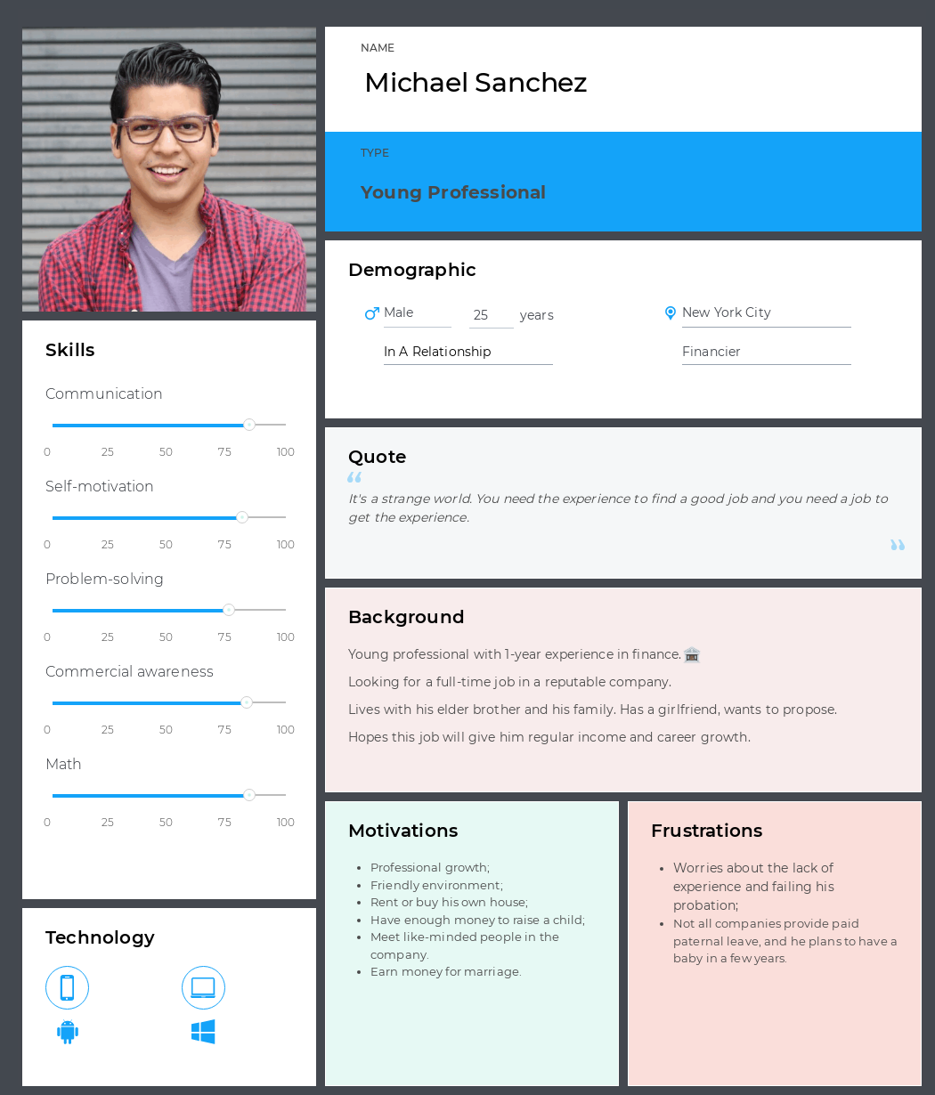 CJM Карта пути клиента — что это такое и как ее построить | Словарь по ...